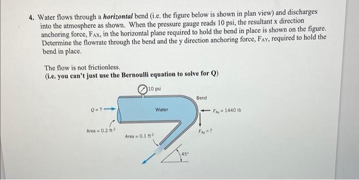 Solved 4. Water flows through a horizontal bend (.e. the | Chegg.com