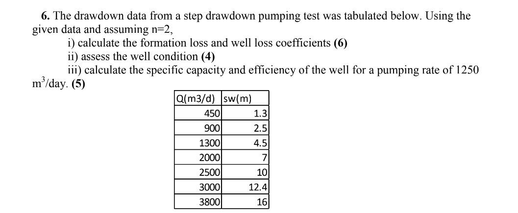 Solved 6. The drawdown data from a step drawdown pumping | Chegg.com