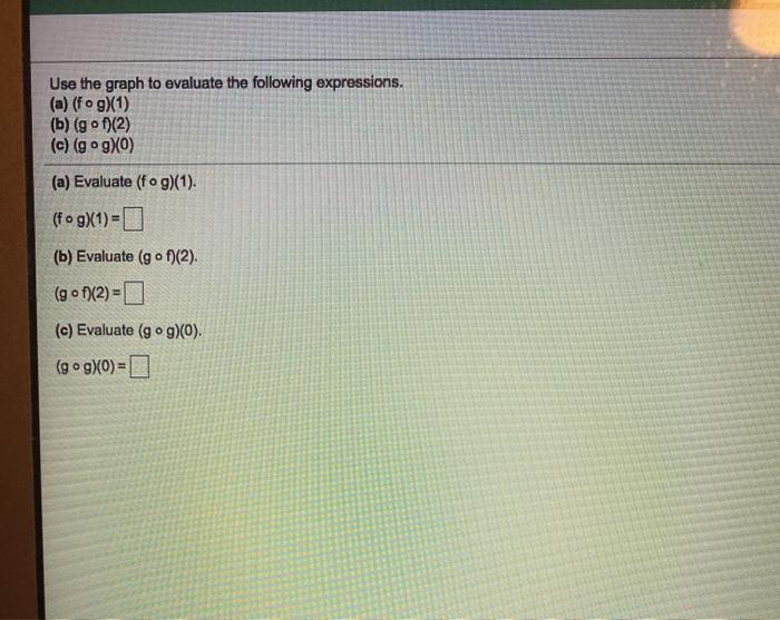 Solved Use the graph to evaluate the following expressions. | Chegg.com