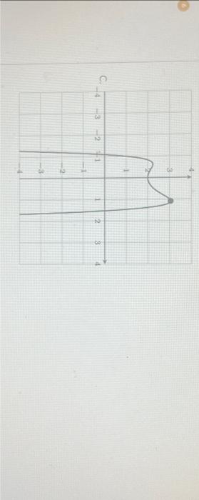 Solved For each function below, use the formal definition of | Chegg.com