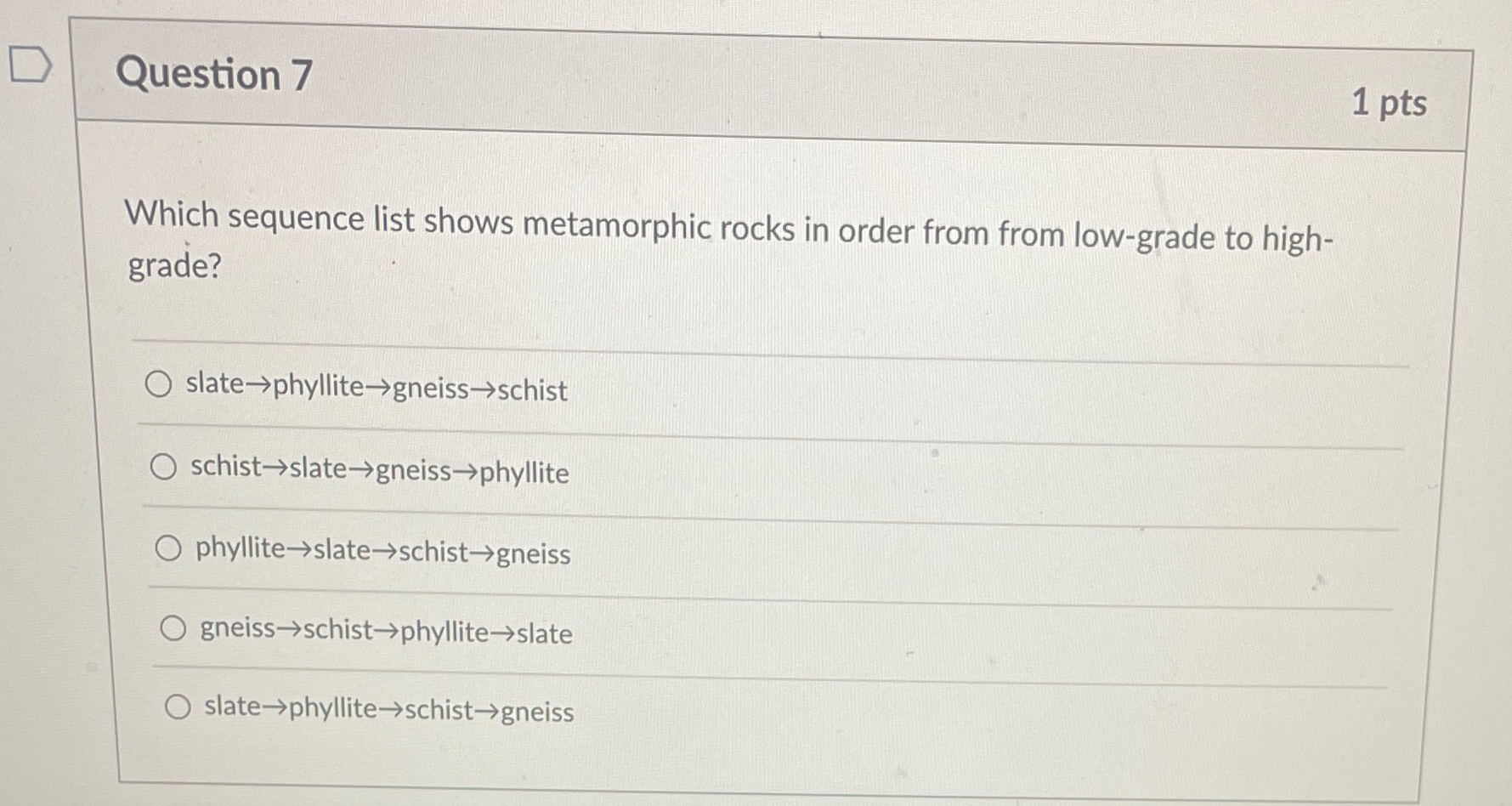 Solved Question 71ptsWhich sequence list shows metamorphic | Chegg.com