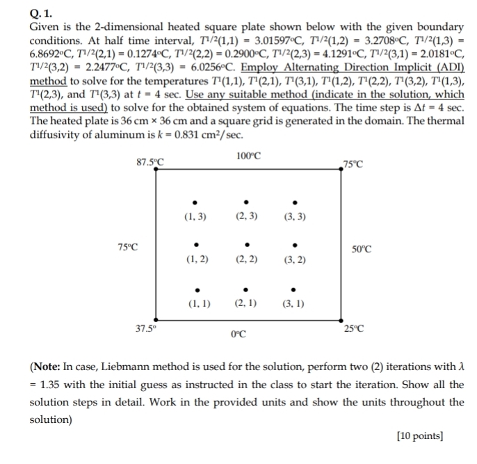 Solved Q. 1.Given is the 2 -dimensional heated square plate | Chegg.com