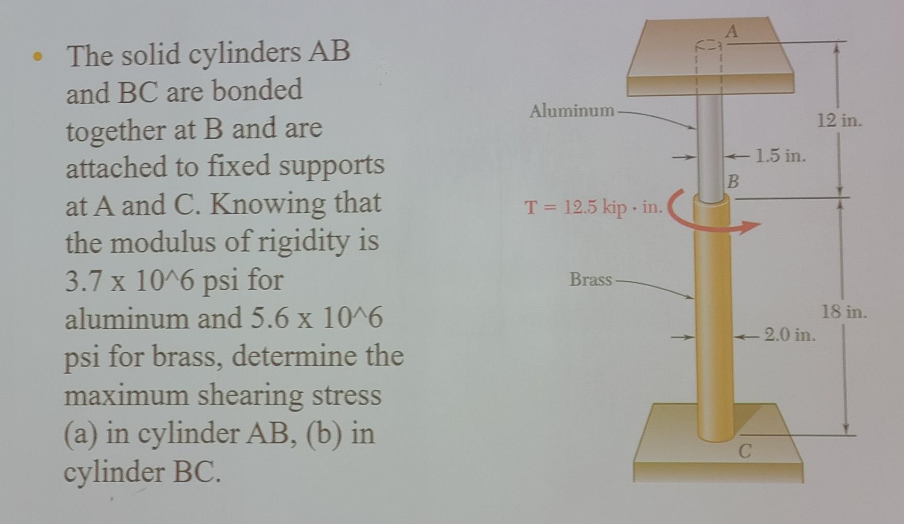 Solved The solid cylinders \\( \\mathrm{AB} \\) and \\( | Chegg.com