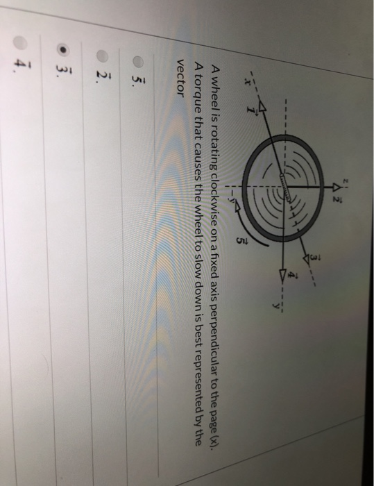 Solved A wheel is rotating clockwise on a fixed axis | Chegg.com
