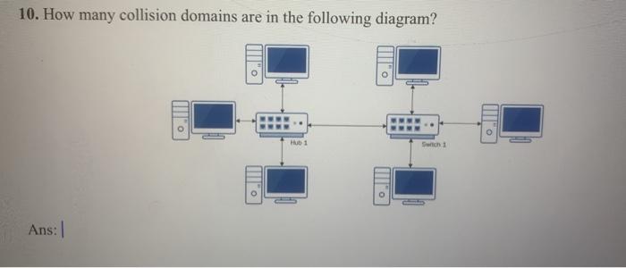 Solved 10. How many collision domains are in the following | Chegg.com