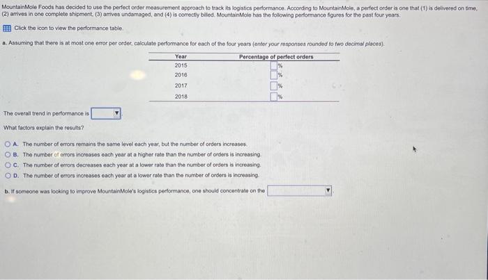 Solved MountainMole Foods has decided to use the perfect | Chegg.com