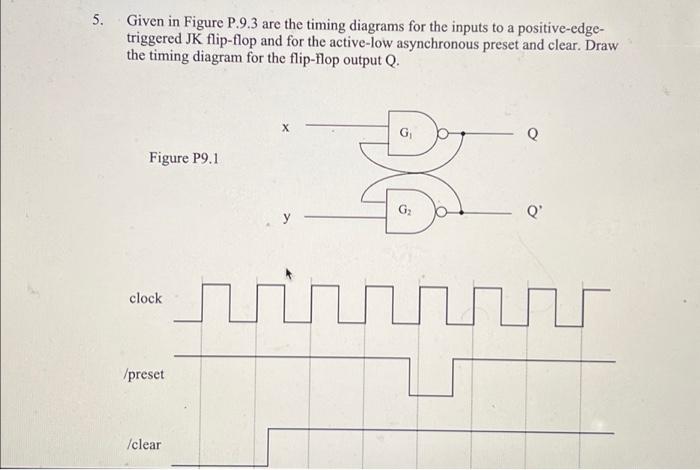 Solved 5. Given in Figure P.9.3 are the timing diagrams for | Chegg.com