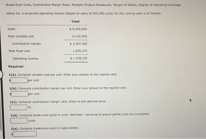 Solved Break-Even Units, Contribution Margin Ratio, | Chegg.com