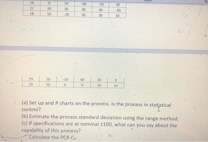 Solved Please reference both pictures, set up X & R control | Chegg.com