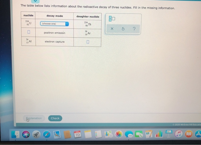 Solved The table below lists information about the | Chegg.com
