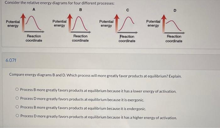 Solved Consider the relative energy diagrams for four | Chegg.com