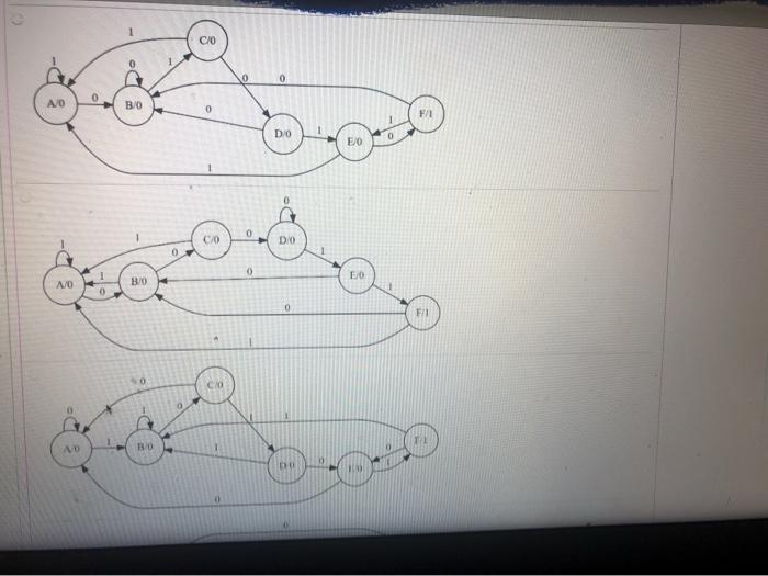 Solved Design the Moore-type state diagram for a "00110“ | Chegg.com