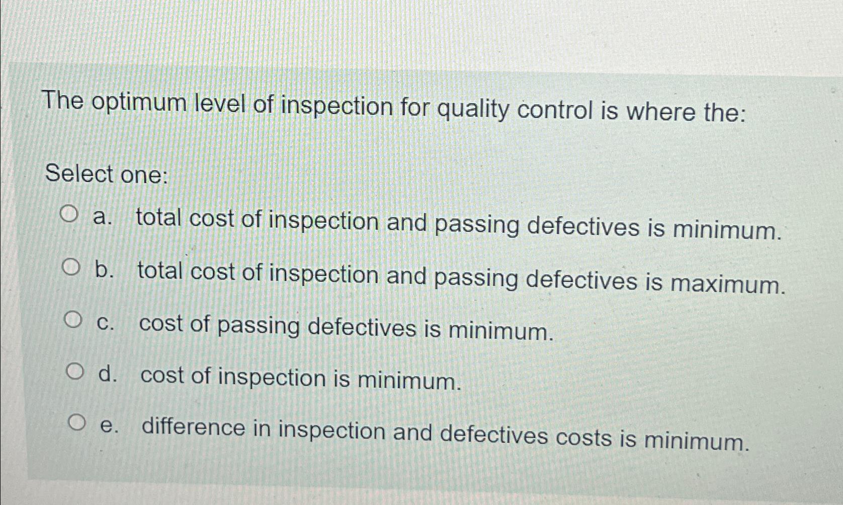 Solved The optimum level of inspection for quality control | Chegg.com