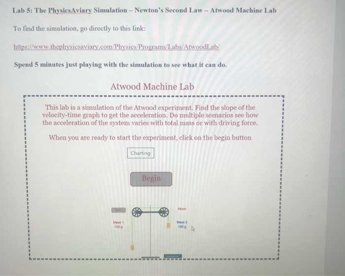 Solved Procedure: Styles Editing 1. Click on the begin | Chegg.com