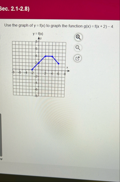 Solved Sec. 2.1-2.8)Use the graph of y=f(x) ﻿to graph the | Chegg.com