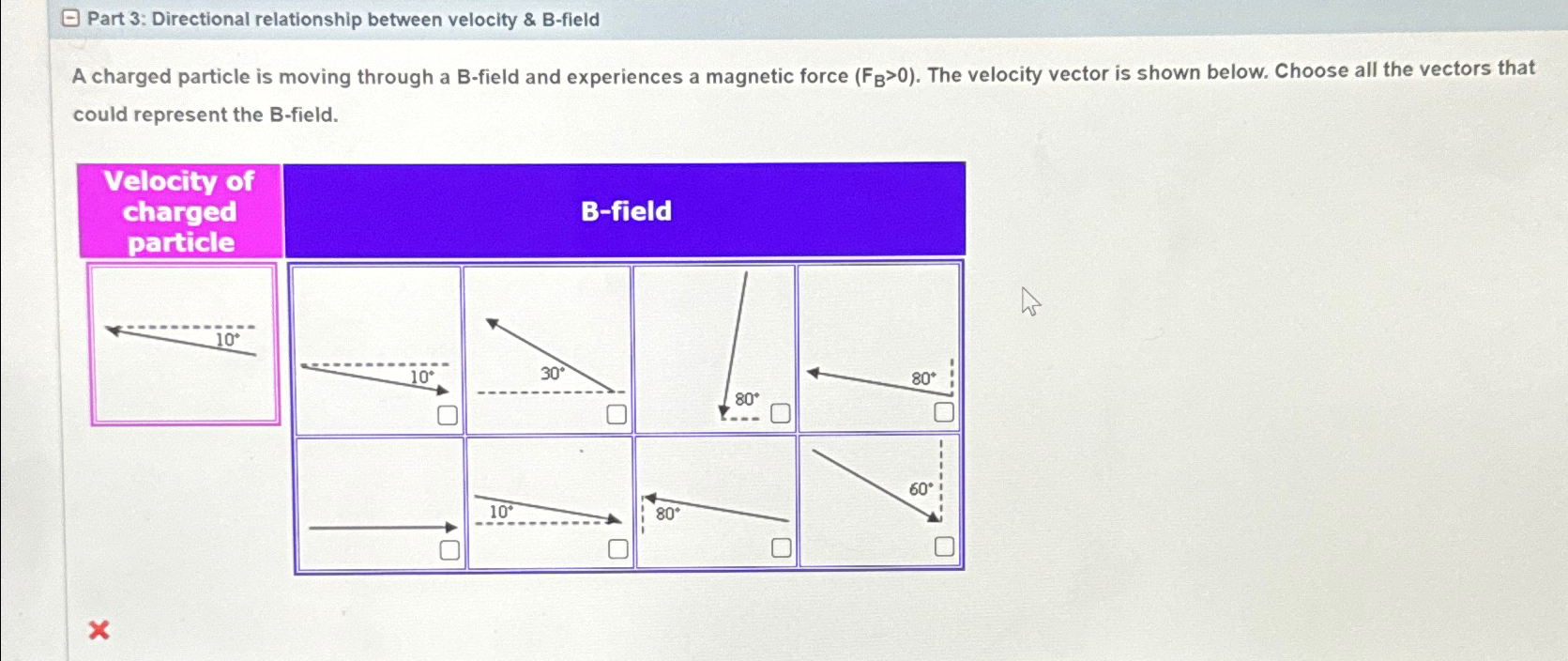 Solved Part 3: Directional relationship between velocity & | Chegg.com