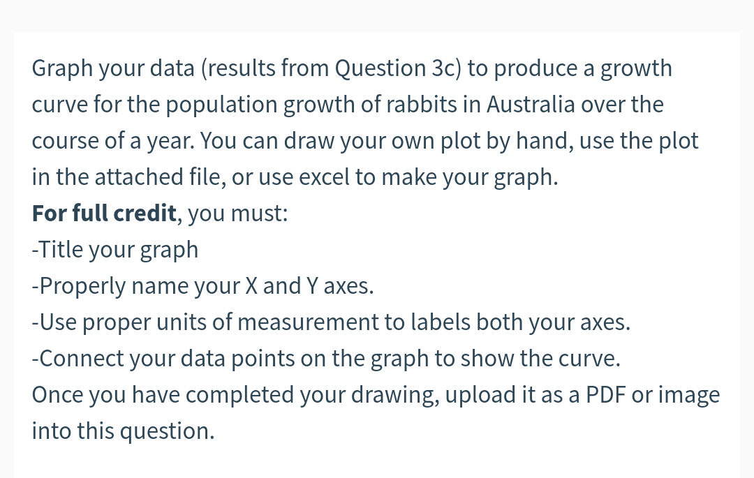 Solved ACTIVITY C: Population growth This is a graph for | Chegg.com