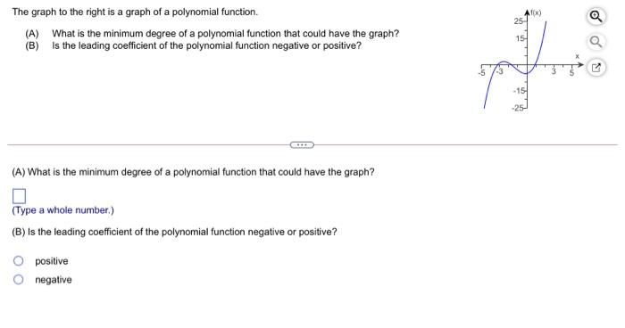 Solved Afx) 25 The graph to the right is a graph of a | Chegg.com