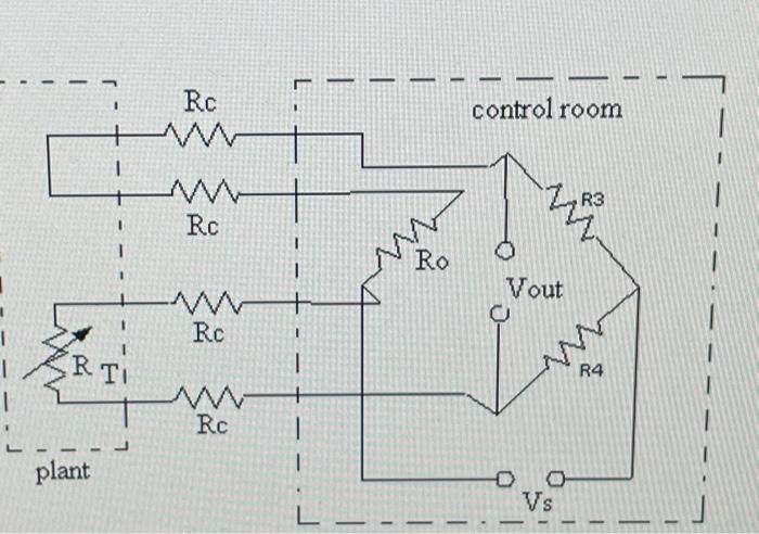 Solved a) In the bridge circuit shown on the side, the RC | Chegg.com