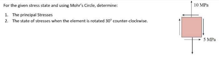 Solved For the given stress state and using Mohr's Circle, | Chegg.com