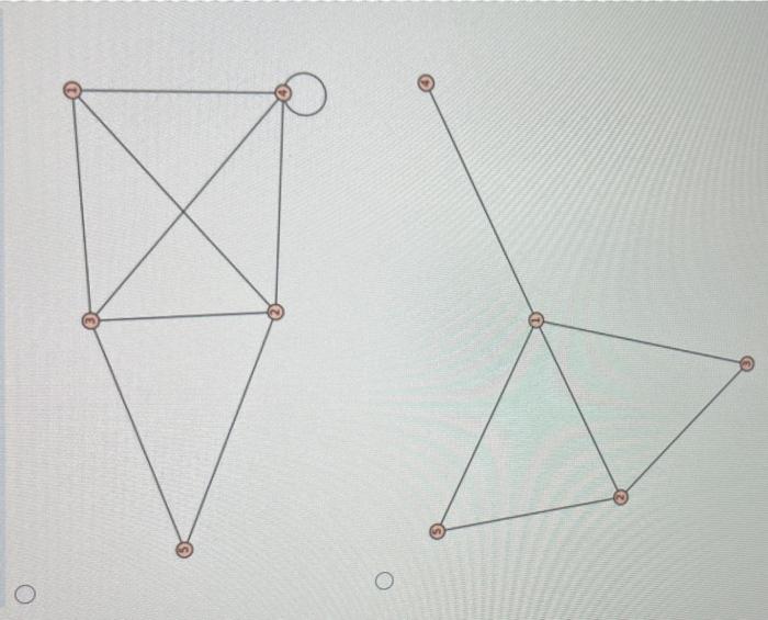 Solved Problem 13. Coulder the following Seconds tape: Graph | Chegg.com