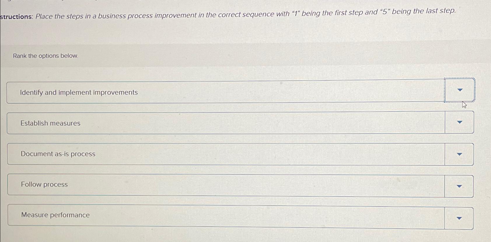 Solved structions: Place the steps in a business process | Chegg.com