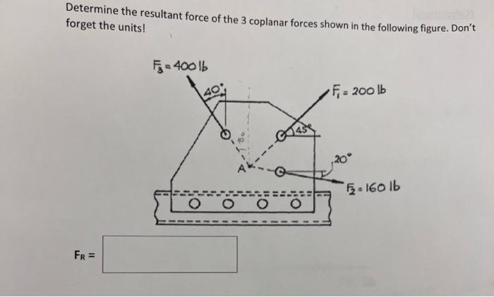 Solved Determine the resultant force of the 3 coplanar | Chegg.com