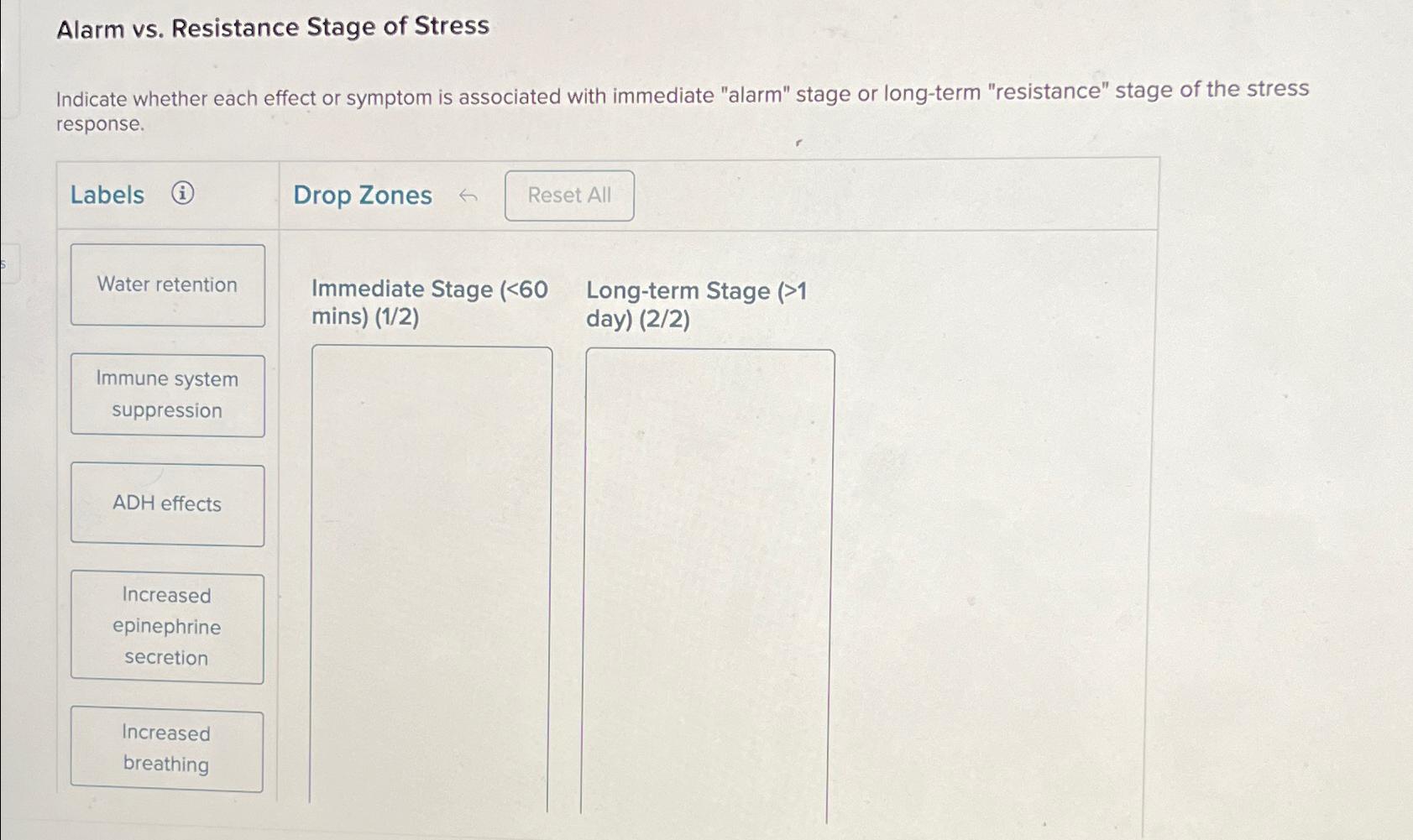 Solved Alarm vs. ﻿Resistance Stage of StressIndicate whether | Chegg.com