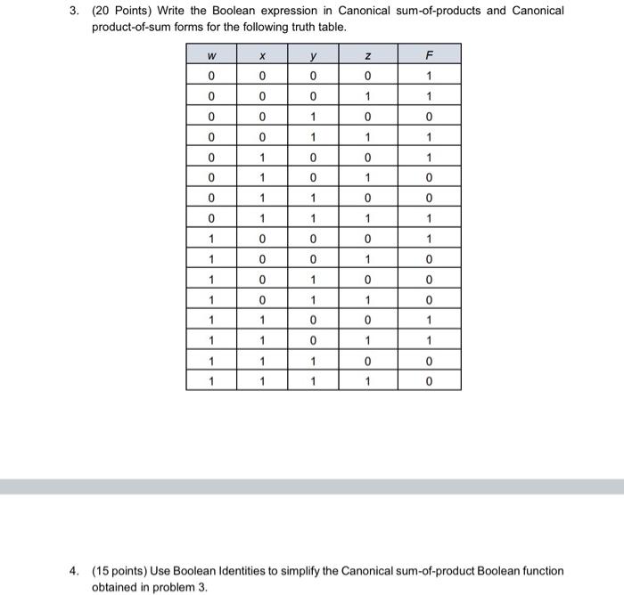 Solved 3. (20 Points) Write the Boolean expression in | Chegg.com