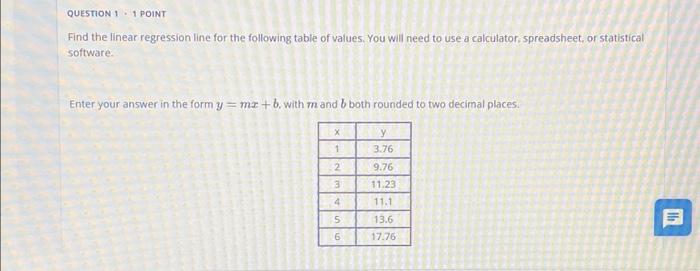 Solved QUESTION 1 - 1 POINT Find the linear regression line | Chegg.com