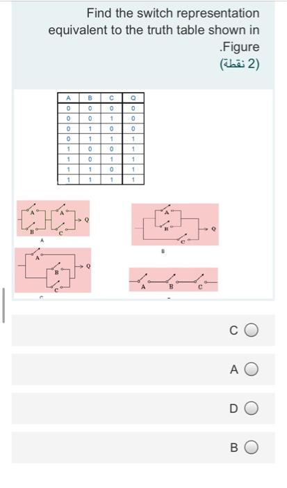 Solved Find the switch representation equivalent to the | Chegg.com