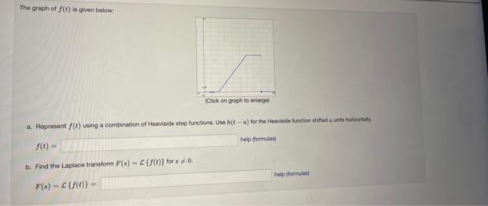 [Solved]: The graph of f(t) is given below: a. Represent f(