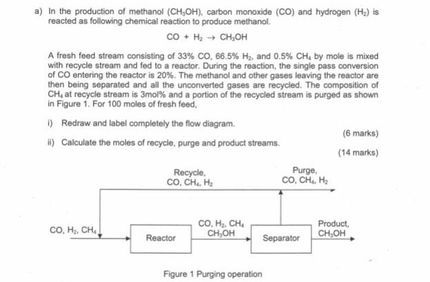 Solved a) In the production of methanol (CH3OH), carbon | Chegg.com