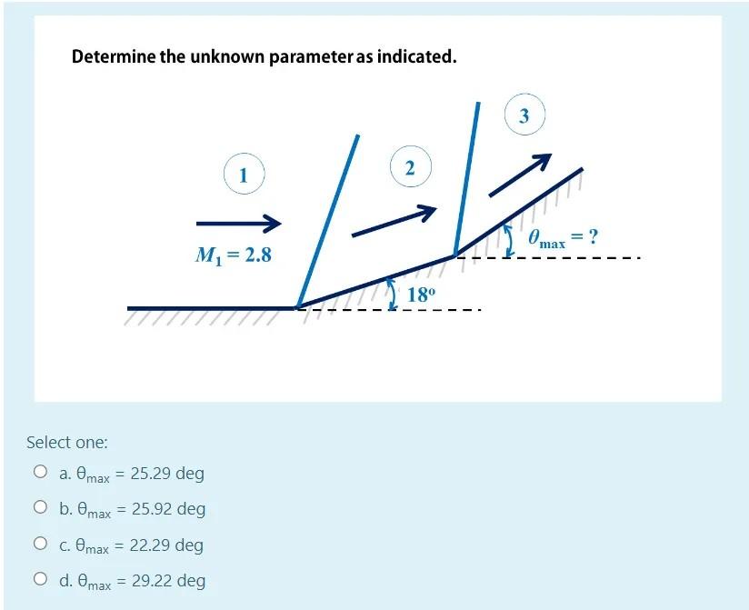Solved Determine the unknown parameter as indicated. Select | Chegg.com