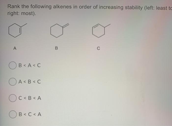 Solved Rank the following alkenes in order of increasing | Chegg.com