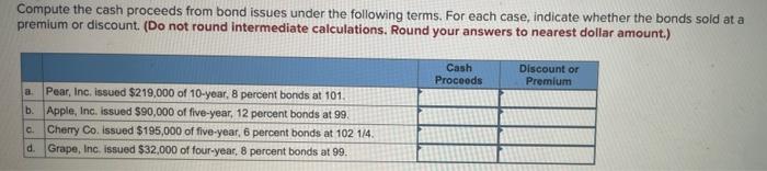 Solved Compute the cash proceeds from bond issues under the | Chegg.com