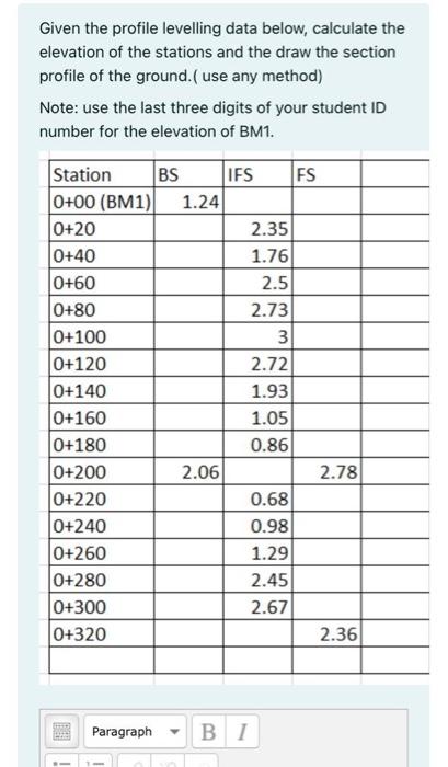 Solved Given the profile levelling data below, calculate the | Chegg.com