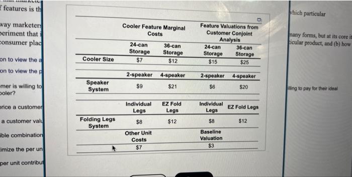 Solved Mini Case: Using Conjoint Experiments to Tailor New | Chegg.com