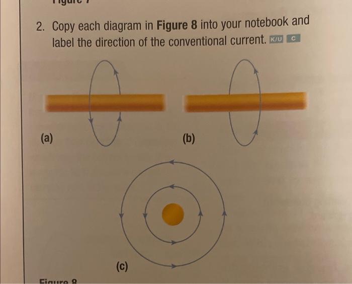 Solved 2. Copy each diagram in Figure 8 into your notebook | Chegg.com
