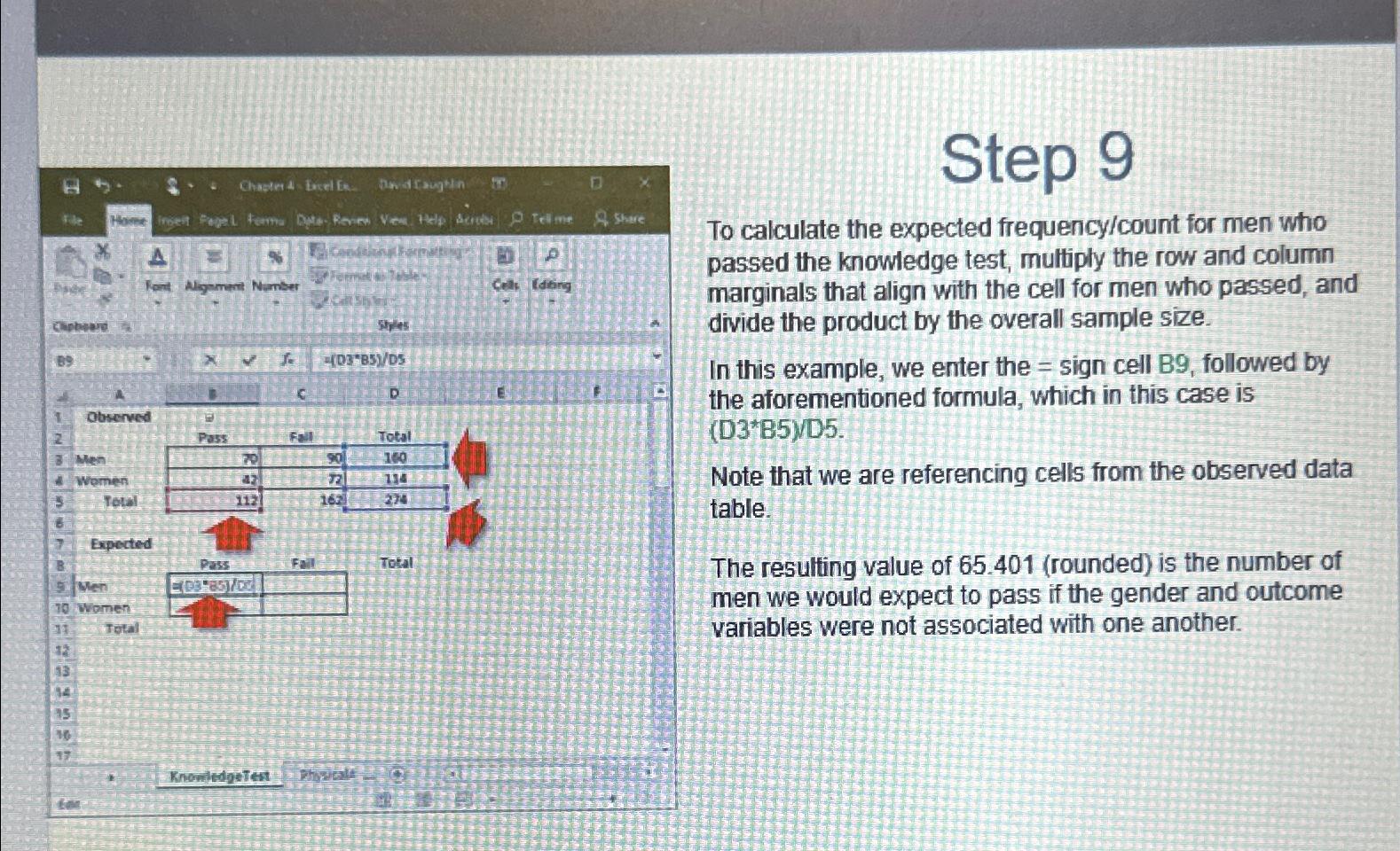 Solved Step9To calculate the expected frequency/count for | Chegg.com