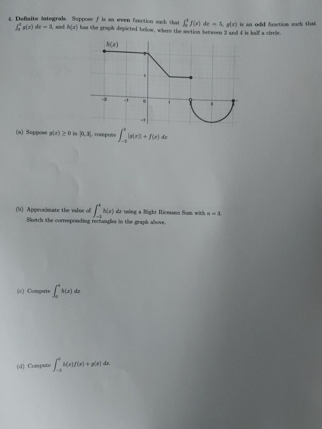 Solved 4. Definite integrals. Suppose f is an even function | Chegg.com