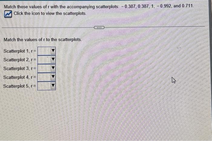 Solved Scatterplot 1 Scatterplot 4 Scatterplot 2 Scat | Chegg.com