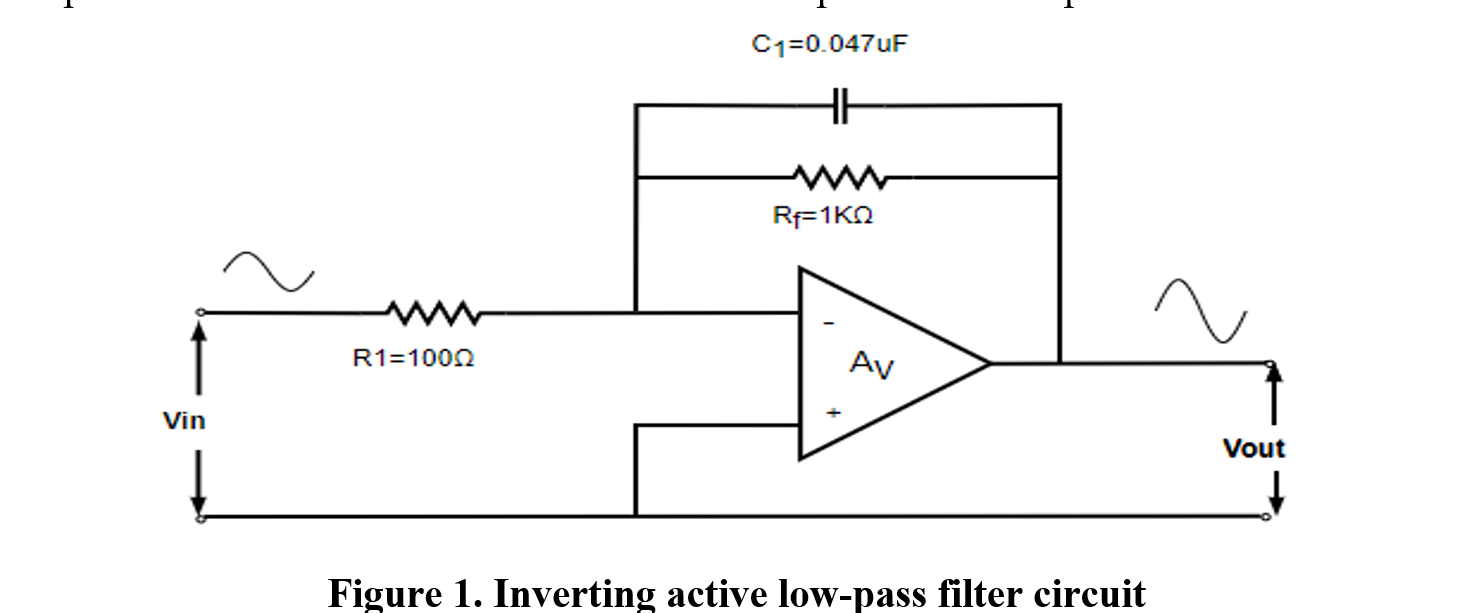 Solved Referring to Circuit in Figure 1, ﻿apply the Laplace | Chegg.com