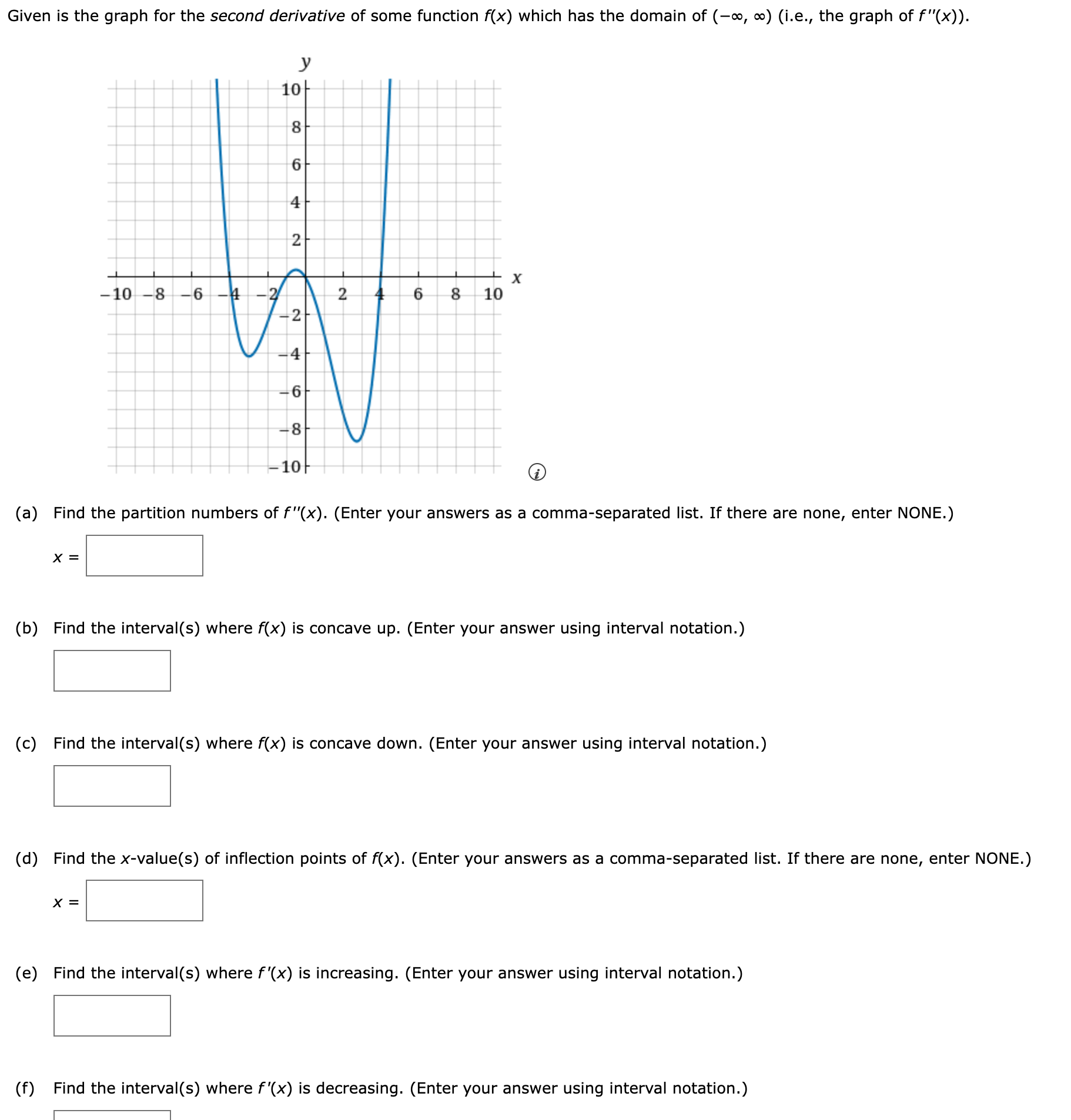 Solved using interval notation.)(d) ﻿Find the x-value(s) ﻿of | Chegg.com