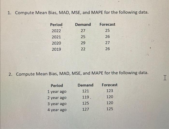 1. Compute Mean Bias, MAD, MSE, and MAPE for the | Chegg.com