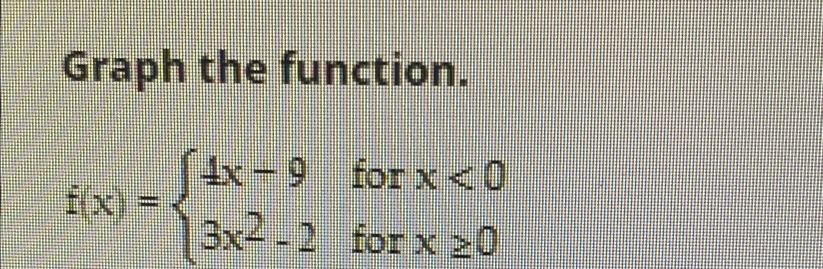 Solved Graph the function.f(x)={4x-9 for x