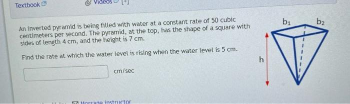 Solved An inverted pyramid is being filled with water at a | Chegg.com