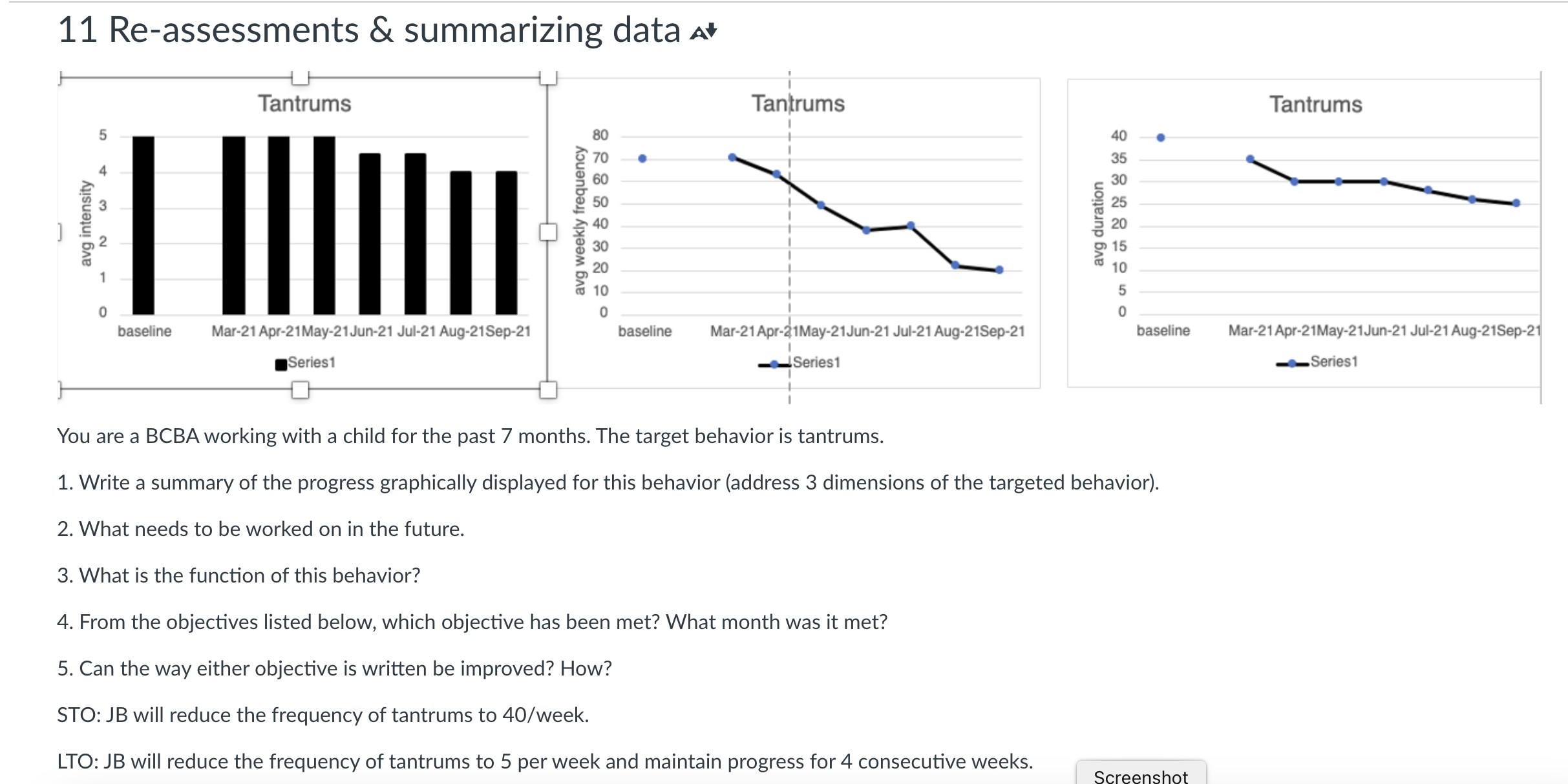 Solved 11 ﻿Re-assessments & summarizing data AYou are a BCBA | Chegg.com