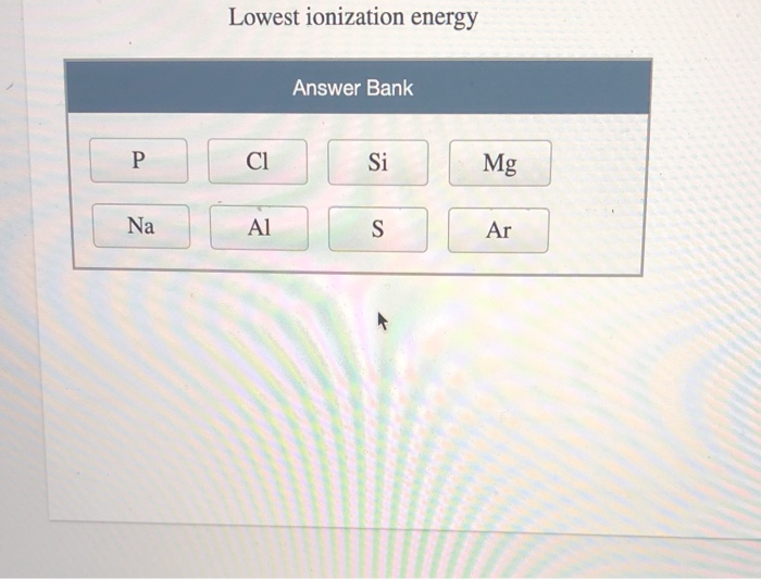 Solved Arrange these elements according to first ionization | Chegg.com