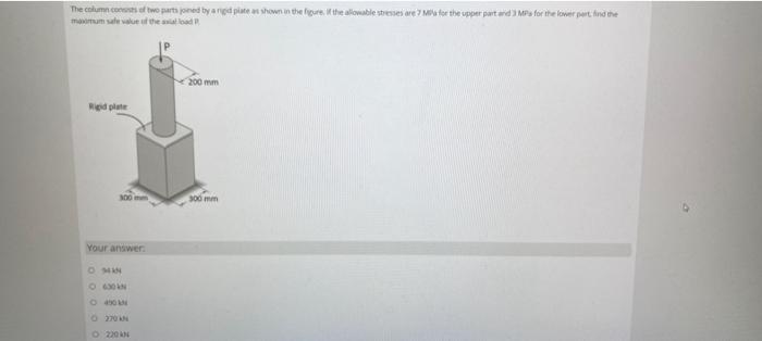 Solved mechanics of materials (please indicate the correct | Chegg.com